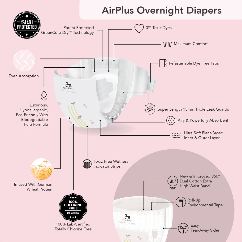 AirPlus Overnight Diapers – Applecrumby®